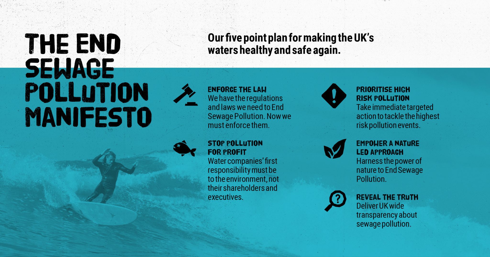 The End Sewage Pollution Manifesto - Surfers Against Sewage