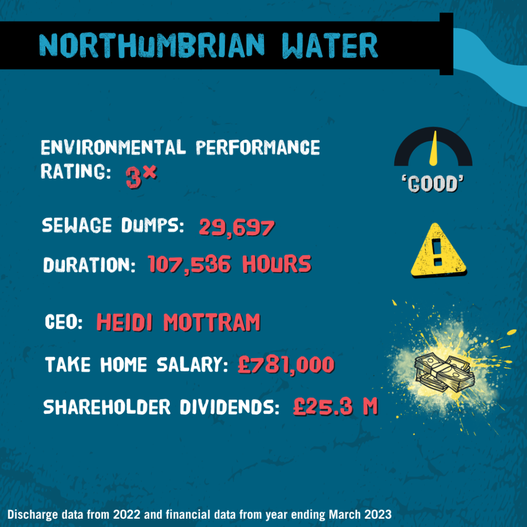 Northumbrian Water - Surfers Against Sewage