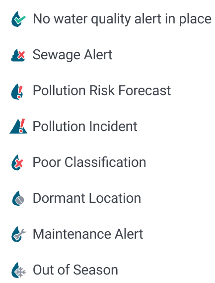 Sewage pollution alerts - Surfers Against Sewage